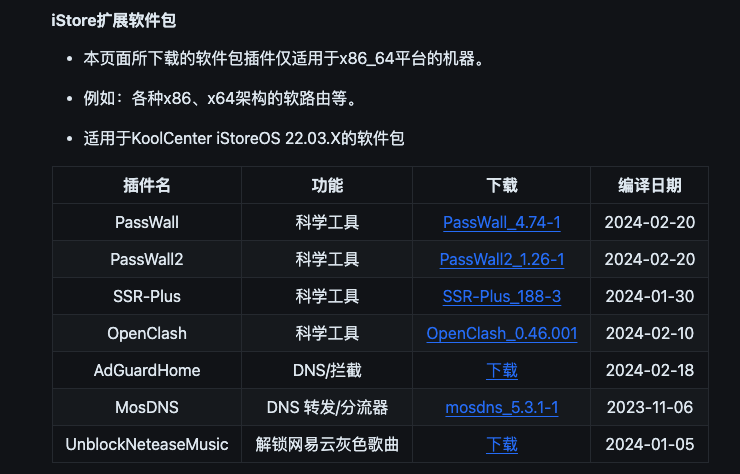iStoreOS/OpenWrt安装及配置OpenClash - 自由码农